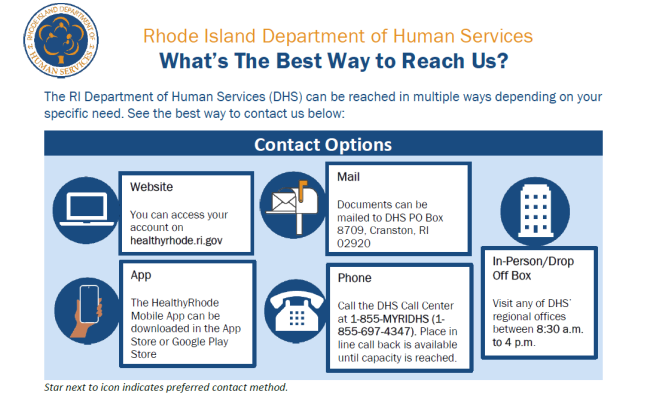 Contact Us | RI Department of Human Services